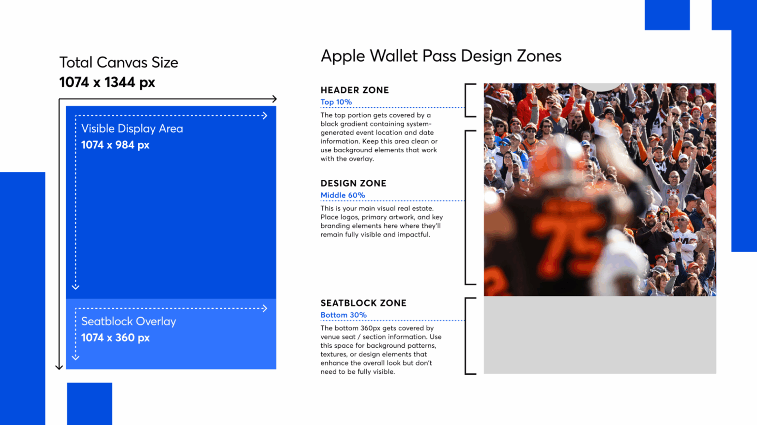 Apple Wallet Passes: Design Best Practices And Fan Engagement Guide ...